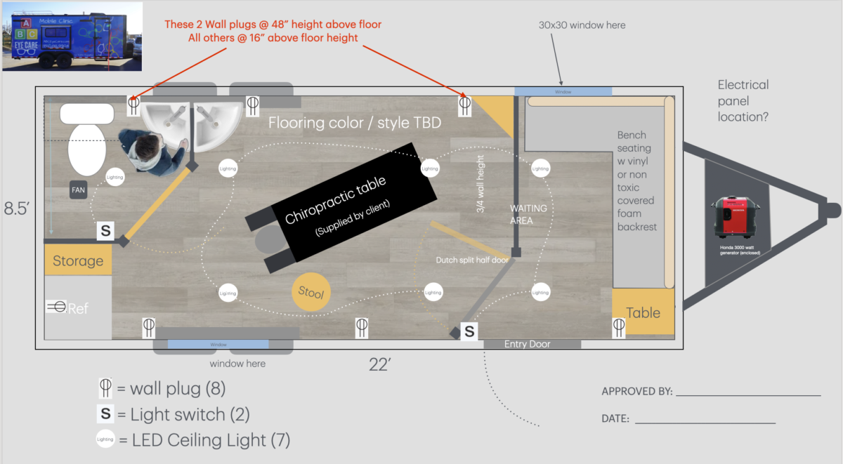 About Us - Sprout Tiny Homes